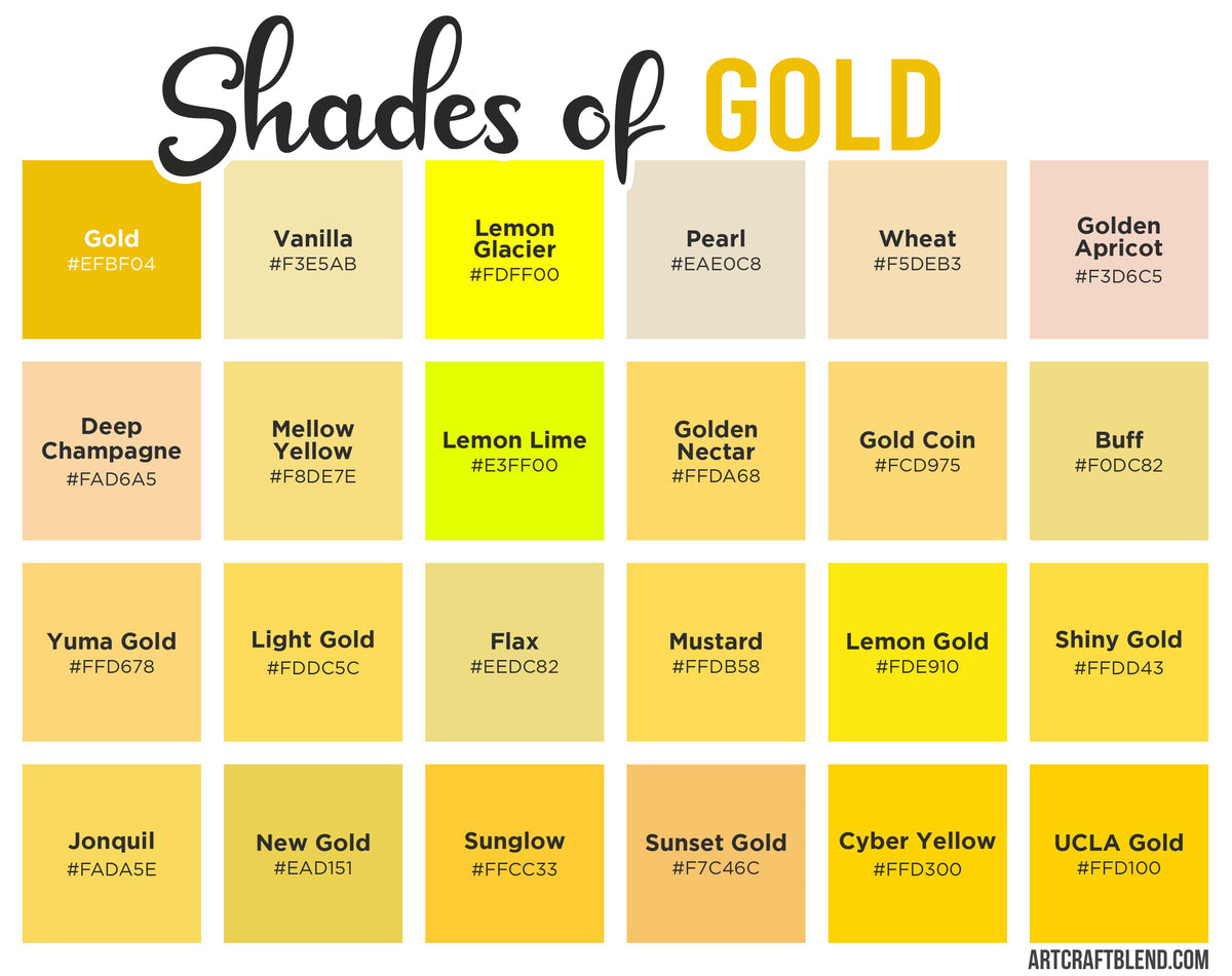 120 Shades of Gold: Color Names, Hex, RGB, CMYK Codes